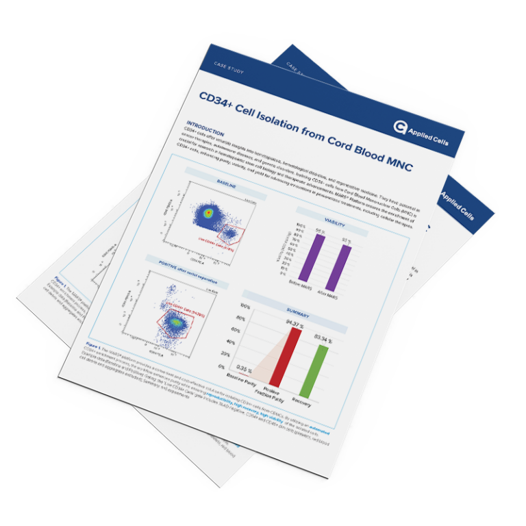 Home - Applied Cells
