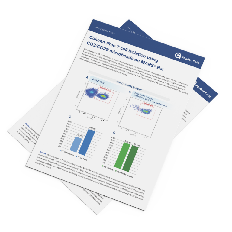 Home - Applied Cells