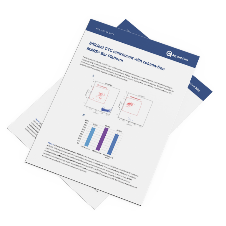 Home - Applied Cells