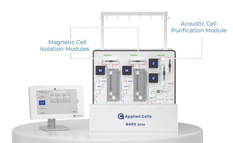 MARS Atlas Landing page - Applied Cells