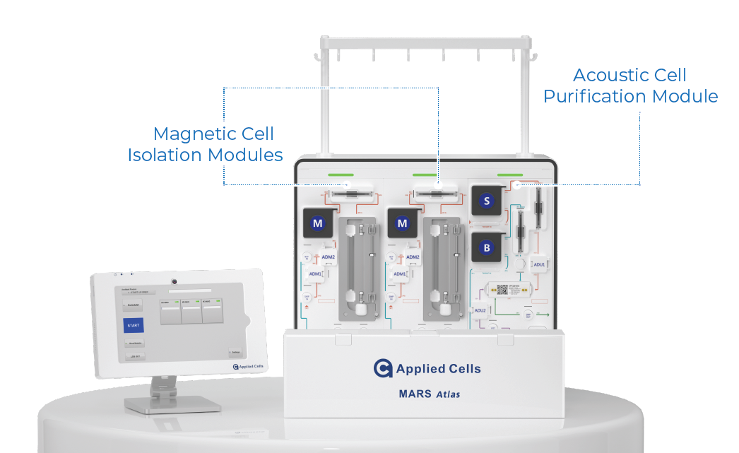 MARS Atlas Landing page - Applied Cells