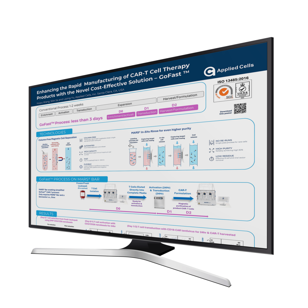Ingenuity Plus - Applied Cells