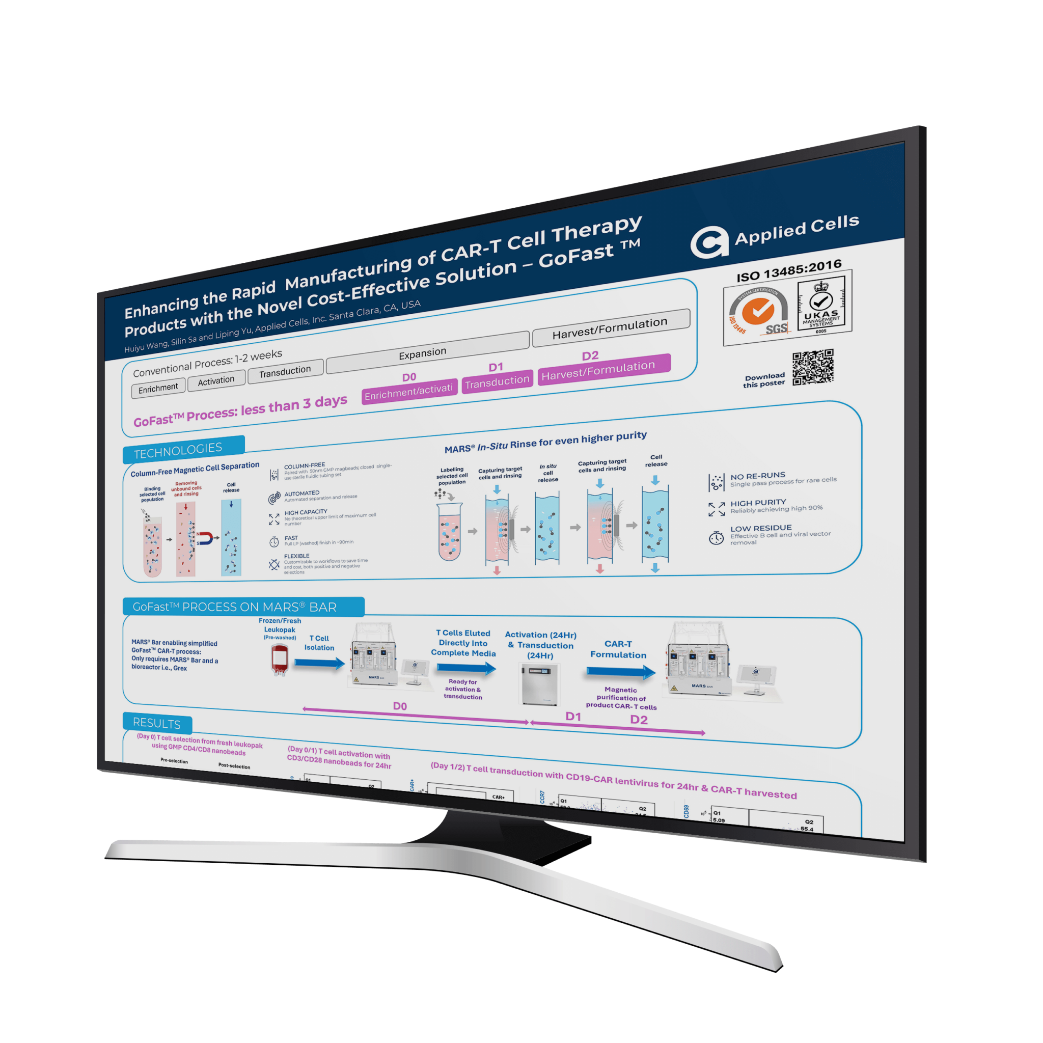 Home - Applied Cells