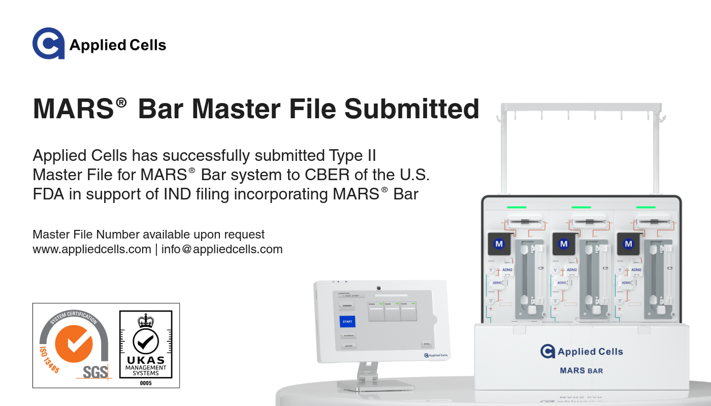 Aspectos destacados del archivo maestro Applied Cells' Innovaciones