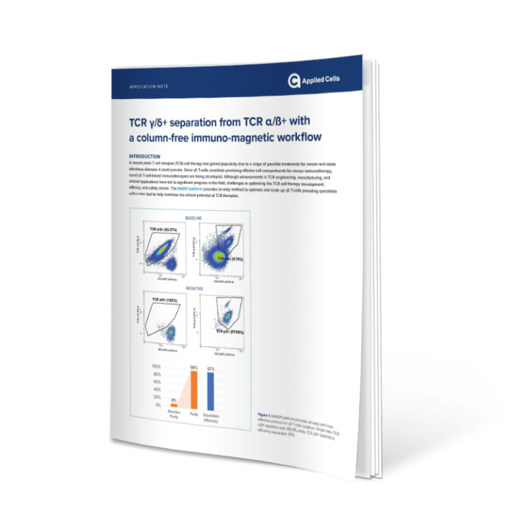 Resources - Applied Cells