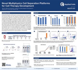 ISCT 2022 - Applied Cells